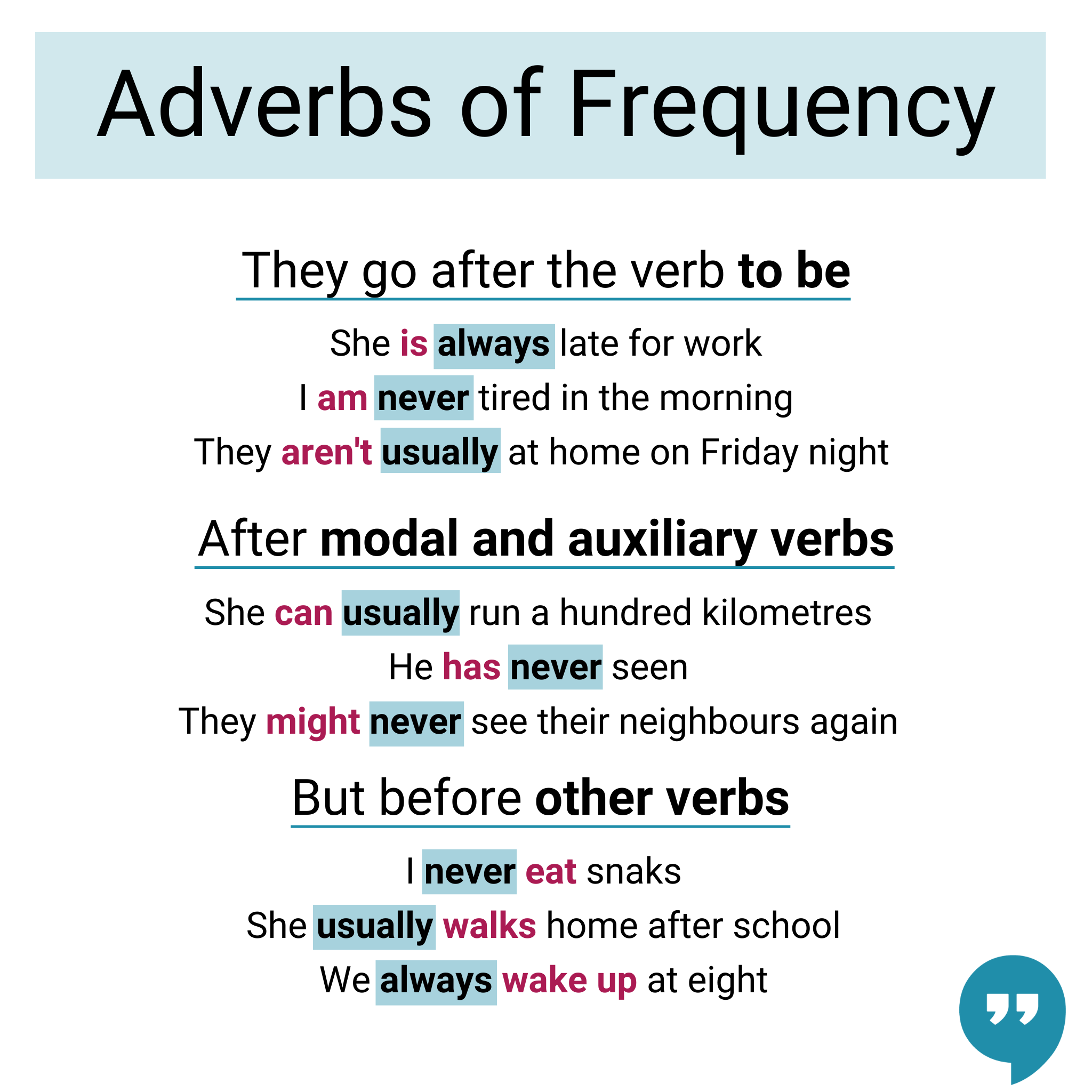 Adverbs Of Frecuency Position Learn More About Them Adverbs Of Frecuency Position Learn More About Them